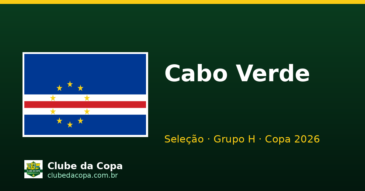 Figurinhas Cabo Verde Copa 2026 lbum Panini Grupo H Completo Figurinhas Cabo Verde Copa 2026 lbum Panini Grupo H Completo
